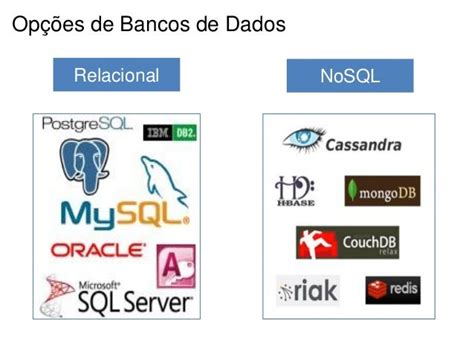 bancos de dados relacionais e nosql na nuvem da aws