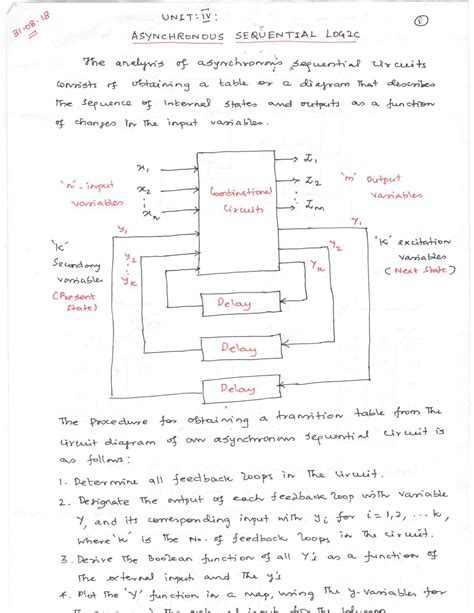 SOLUTION Asynchronous Sequential Logic Studypool