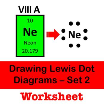 Drawing Lewis Dot Diagrams Set 2 Step By Step Worksheet TpT