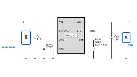 When A Spike Voltage Is Applied To The Input Or Output Terminals Of