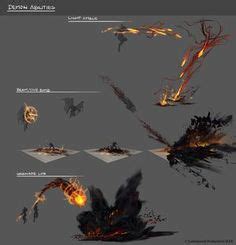 100 VFX Tutorial Ideas Art Tutorials Digital Painting Tutorials Digital Art Tutorial