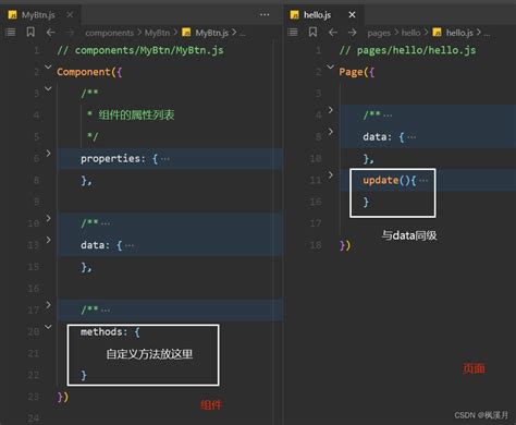 微信小程序自定义组件实现及页面跳转 Csdn博客