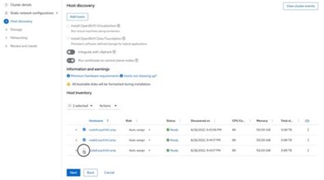 Deploy Red Hat OpenShift Node Compact Cluster