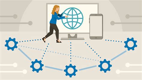 microservices foundations 2018 co ops careers wentworth
