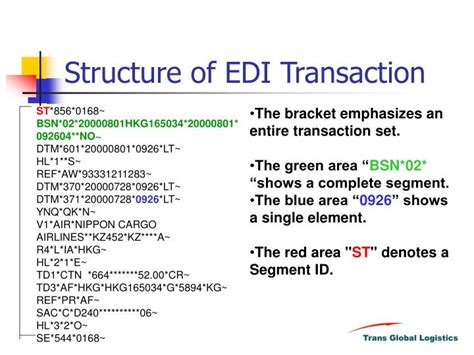Ppt What Is Edi Powerpoint Presentation Id4844361