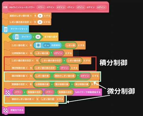 inventorでライントレース PID制御ざっくり解説