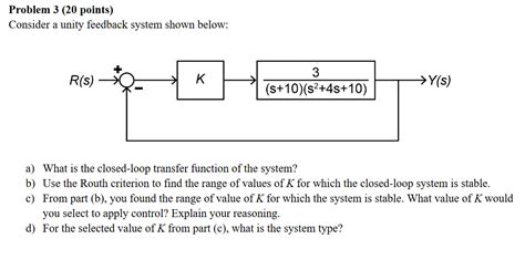 Solved Problem Points Consider A Unity Feedback Chegg