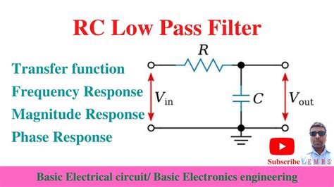 Rc Low Pass Filter Transfer Function And Frequency Response Youtube