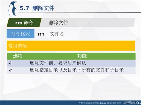 Unixlinux期末复习（一）怎么看一台虚拟机有几个虚拟终端 Linux Csdn博客