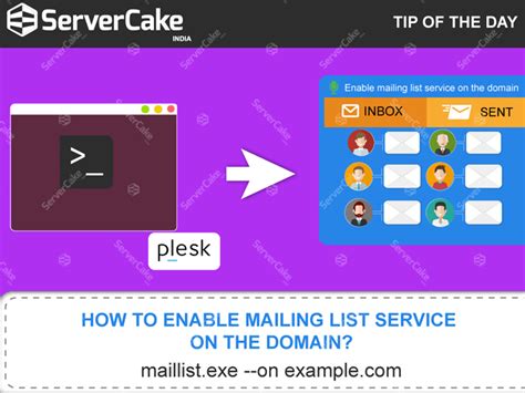 How To Enable A Mailing List Service On The Domain ServerCake