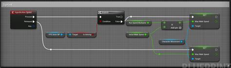 reduce walkspeed while aiming and sprinting show gamedev tv