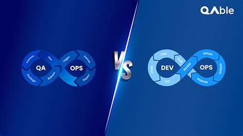 Qaops Vs Devops Everything You Need To Know