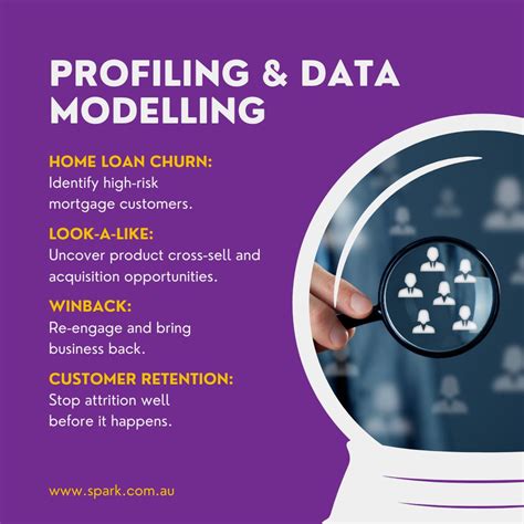 Spark On Linkedin Customerengagement Communications Metrics