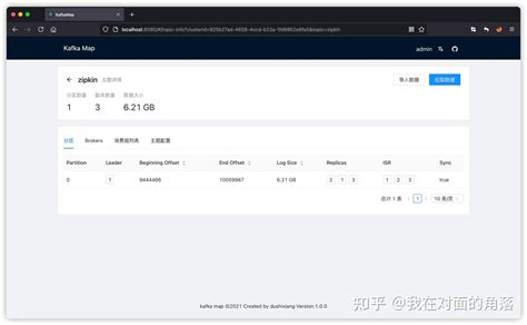 分享一款非常好用的kafka可视化web管理工具 知乎