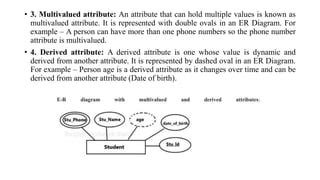 ER Diagram Pptx