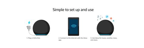 Amazon Echo Dot 4th Gen Smart Speaker With Alexa OhMyMi Malaysia Xiaomi Roborock Amazfit Mi