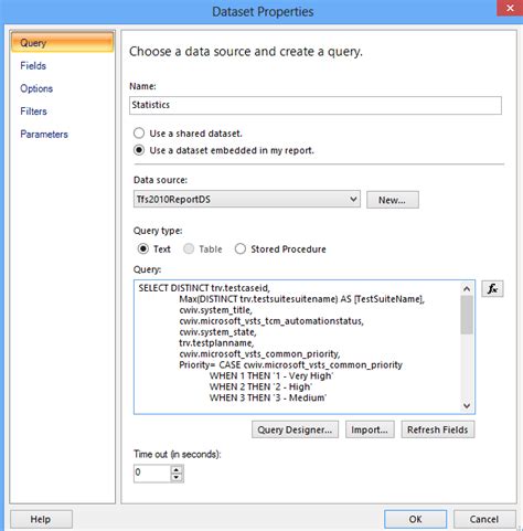 Test Cases Statistics With Ssrs And Tfs Data Warehouse
