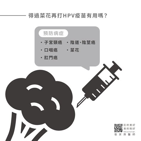 得過菜花再打hpv疫苗有用嗎？ 月易診所