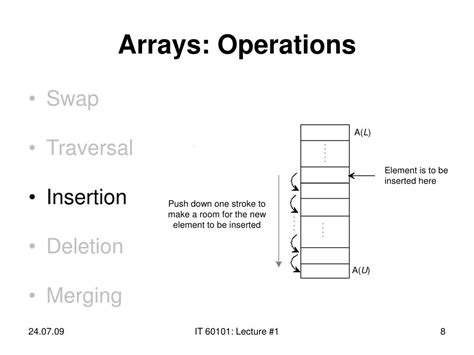 Ppt Foundations Of Computing Systems Arrays And Matrices Powerpoint