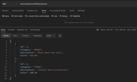 How To Build A Rest Api With Spring Boot And Postgresql