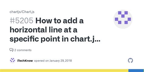 How To Add A Horizontal Line At A Specific Point In Chart Js When Hovering Issue