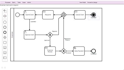 Omni Workflow A Workflow Engine For The Web Omniworkflow