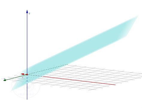 非齐次线性方程组的基础解系 知乎