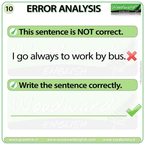 English Error Analysis 10 Woodward English