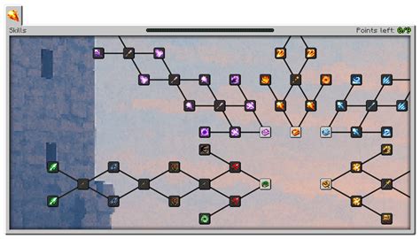 Skill Tree Rpg Series Minecraft Mod Skill Tree Rpg Series Minecraft Mod