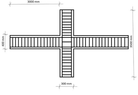 Figure 1 From Behavior Of Rc Beam Column Joints Strengthened With Modified Reinforcement