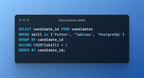 Azaharuddin Ruhit On Linkedin Sql Data Interview Postgresql