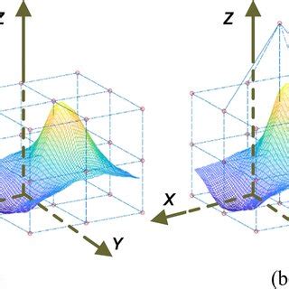 Deep Learning Based Conductive Particle Inspection For TFT LCDs