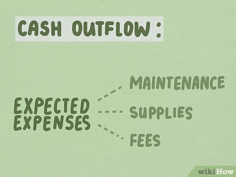 Cách để Tính NPV Bước kèm Ảnh wikiHow