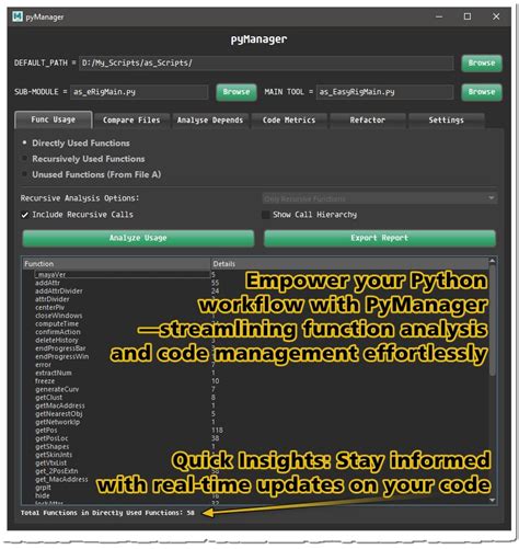 Subbu Addanki ¬‿¬ On Linkedin Pythontools Codemanagement