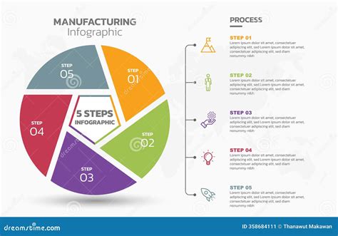 Visual Data Presentation Cycle Diagram With 5 Options Pie Chart Circle Infographic Template