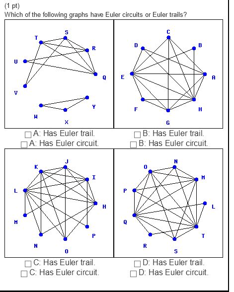 Solved Pt Which Of The Following Graphs Have Euler Chegg Com