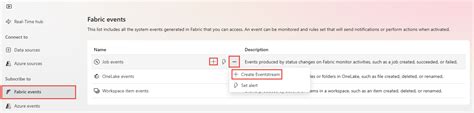 Get Job Events In Fabric Real Time Hub Microsoft Fabric Microsoft Learn