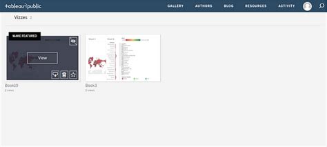 Step By Step Guide To Learn Tableau Public By Upasana Priyadarshiny