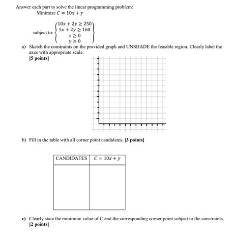 Solved Answer Each Part To Solve The Linear Programming Chegg