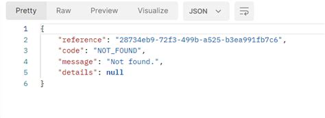 Rest Api For Checking Location Inventory Isnt Returning Any Inventory Which Is Associated With