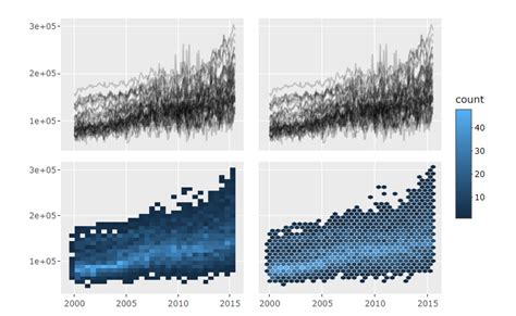 Plotly For R 1 知乎