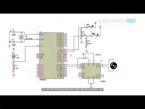 DC Motor Interfacing With Microcontroller