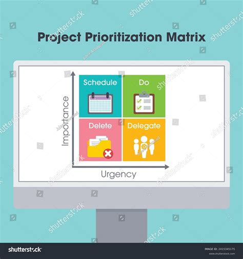 Project Prioritization Matrix Lean Six Sigma Stock Vector Royalty Free