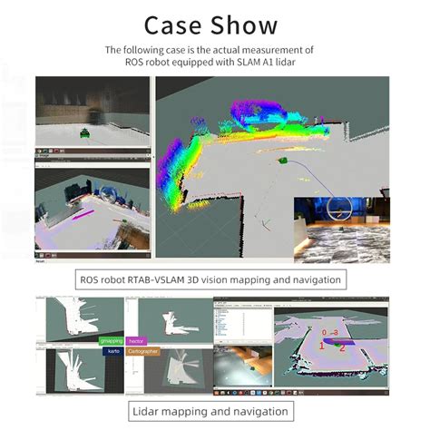 Ros Autonomous Slam Using Rapidly Exploring Random Tree Rrt By Mohamed Fazil Towards Data