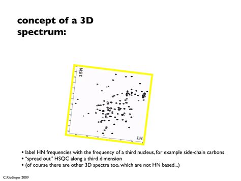 Nmr Assignments And Structure Determination Zip