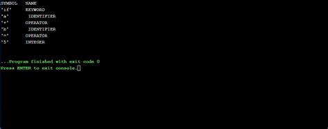 welcome to ayishaafzal implementation of symbol table