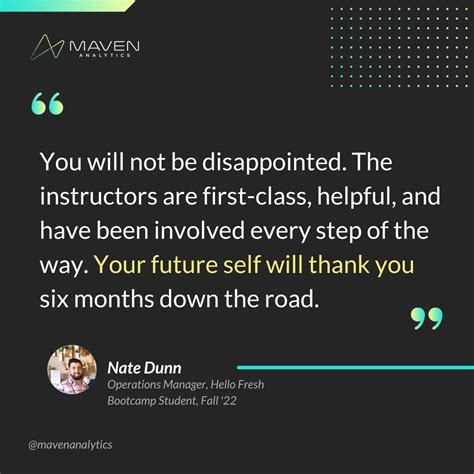 Chris Dutton On Linkedin Learning Data Analytics