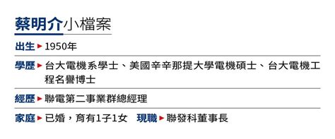【聯發科吃蘋果】聯發科穩坐手機晶片霸主 蔡明介揮軍美國吃蘋果