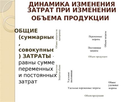 Экономика инженерной деятельности практические занятия Online Presentation