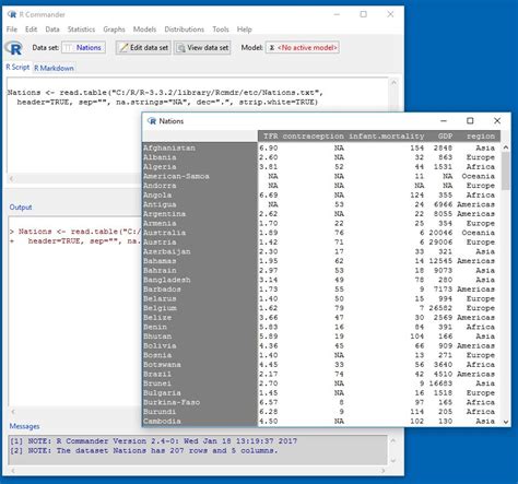 Rcmdr Package R Documentation